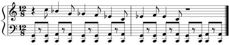 Shuffle and Swing Rhythm and Notation - PIANO-OLOGY