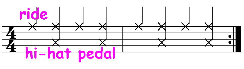 Jazz Piano Lesson: Practice Tracks: Swing Drums (MP3s) - PIANO-OLOGY