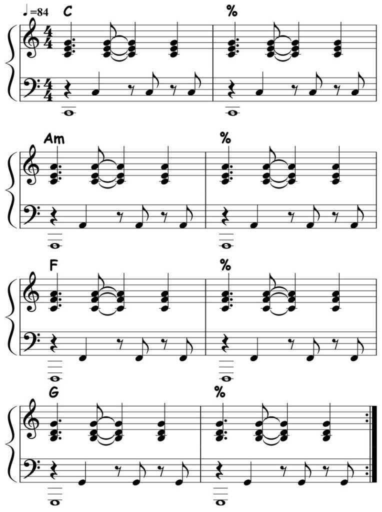 Pop/Rock Piano Lesson: Major 1 6 4 5 Chord Progression: Comping Pattern ...