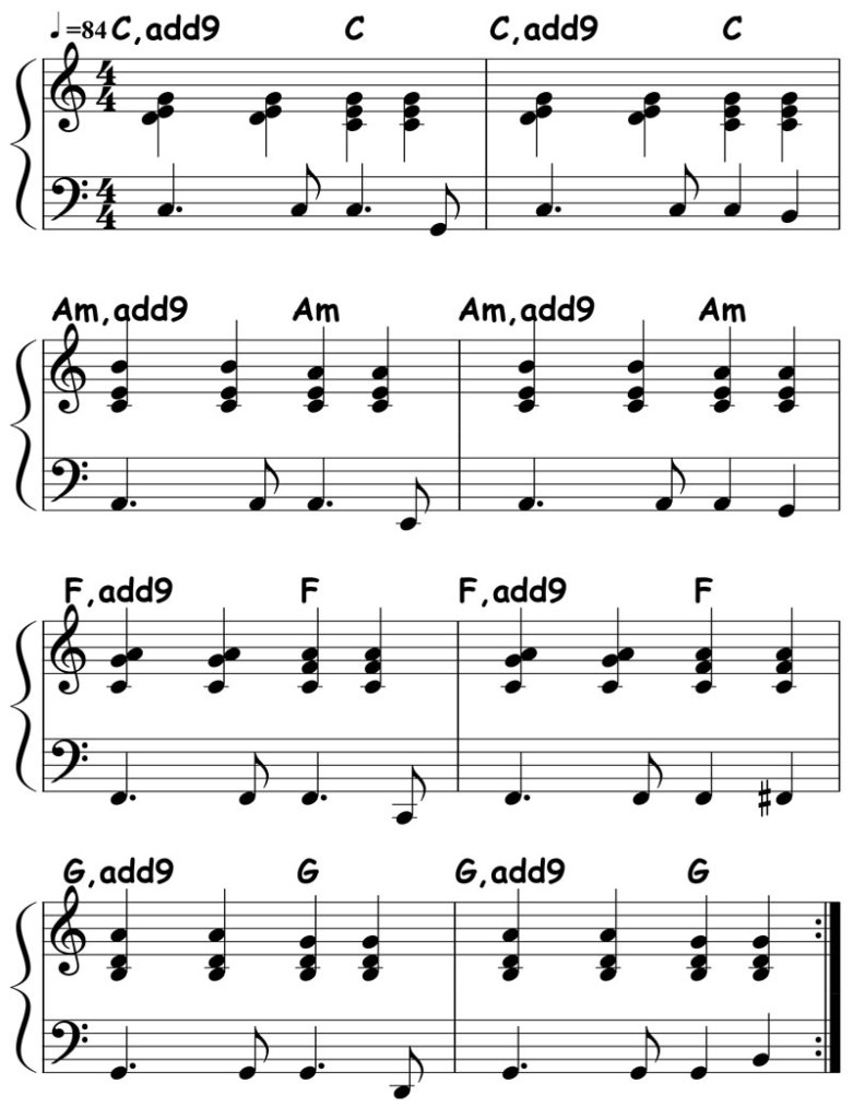 Pop/Rock Piano Lesson: Major 1 6 4 5 Chord Progression: Comping Pattern ...