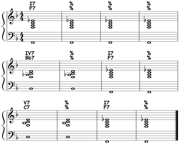 Jazz Piano Lesson: Major 12-Bar Jazz Blues: Comping Pattern #1