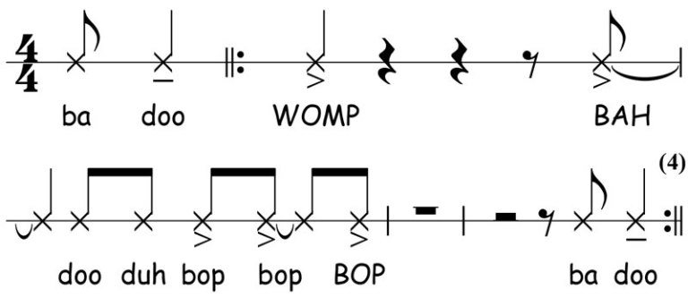Jazz Piano Lesson: Swing Rhythm - PIANO-OLOGY