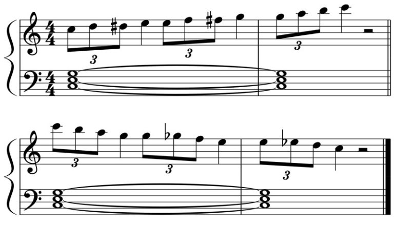 Jazz Piano Lesson: Major Triad Passing Tones - PIANO-OLOGY
