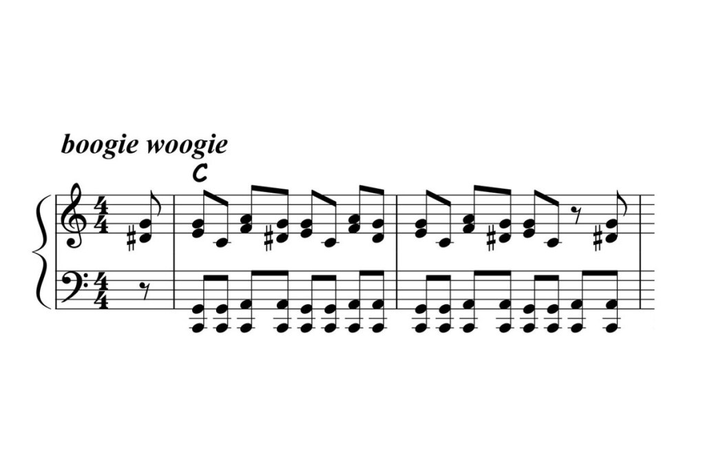 Piano-ology - For the love of Music!