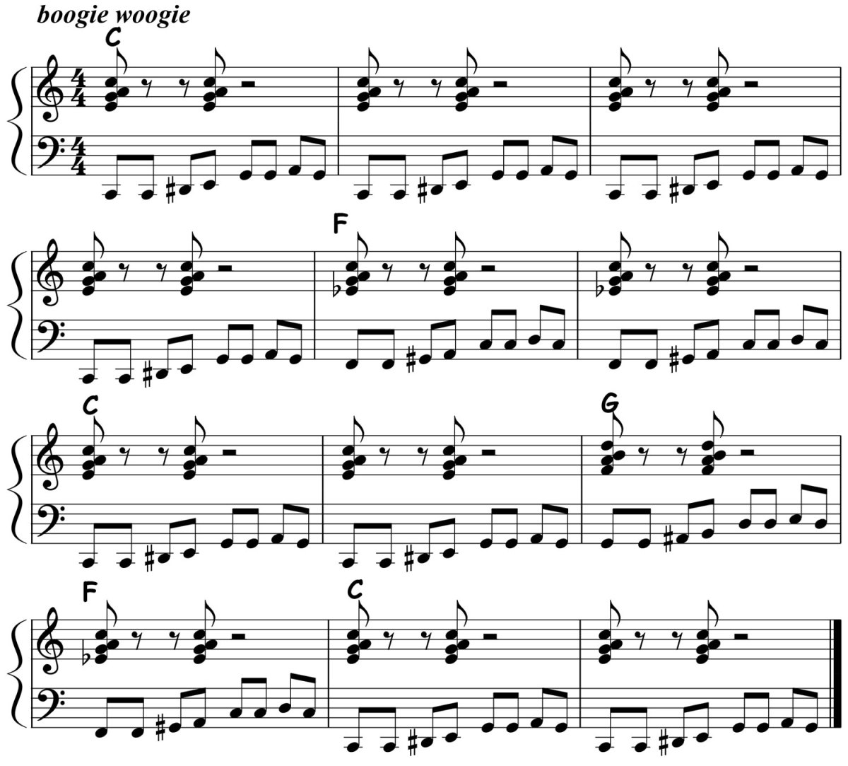 Blues School: Boogie Woogie Comping Pattern #2 - Piano-ology