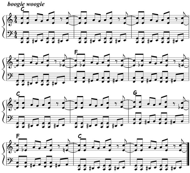 Blues Piano Lesson: Major 12 Bar Blues: Boogie Woogie Comping Pattern ...