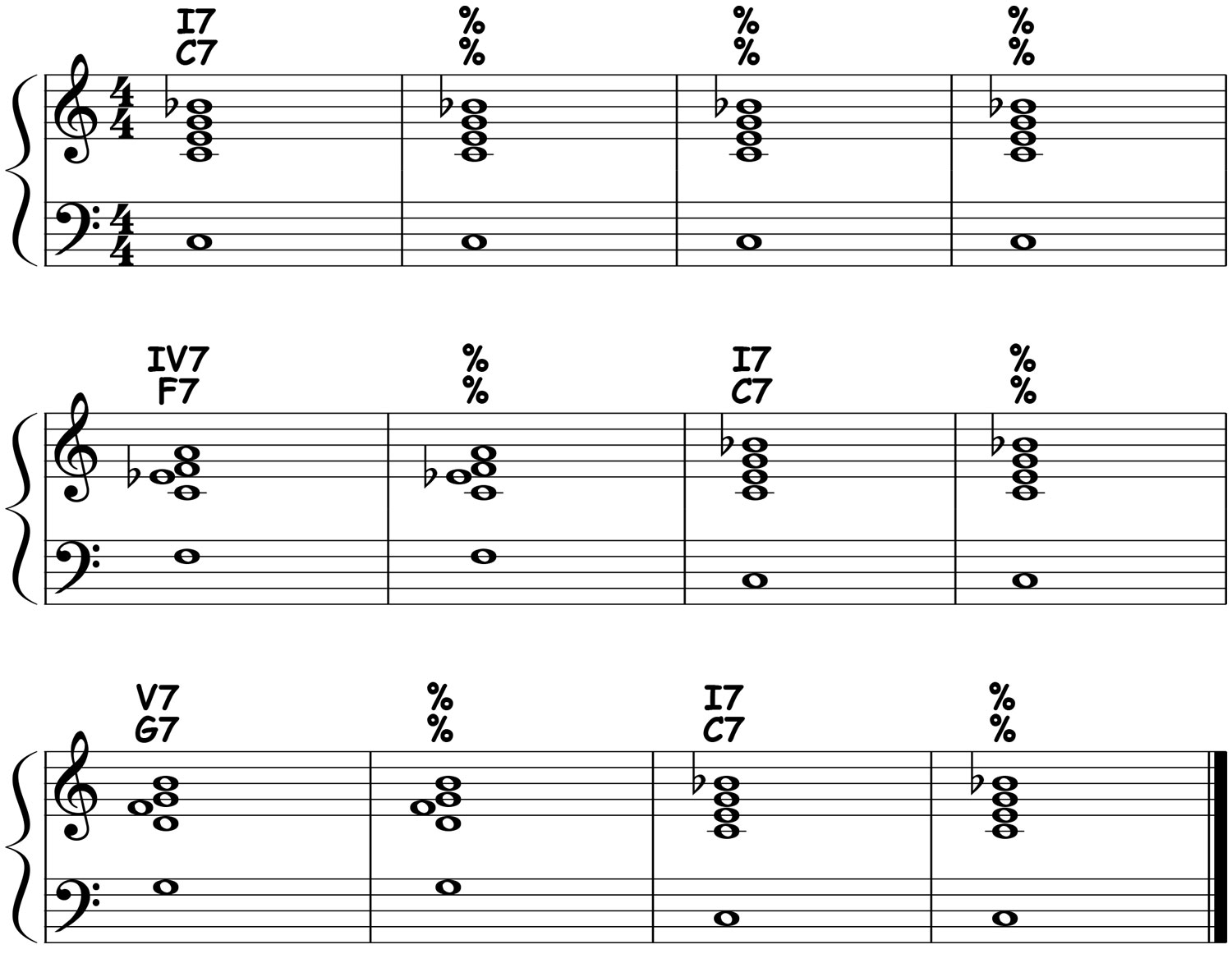 Blues Piano Lesson: Major 12 Bar Blues Harmony: Variation #1 - PIANO-OLOGY