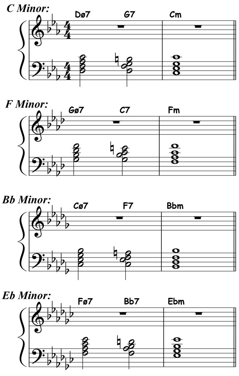 Jazz Piano Lesson: Minor 2-5-1 Chord Progression: Left Hand Block Chord Voicings - PIANO-OLOGY