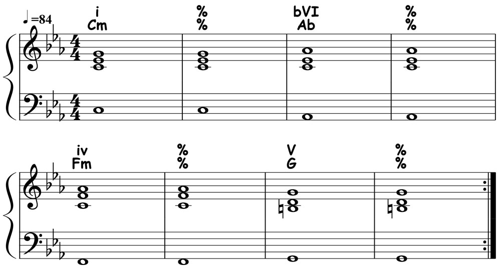 Pop/Rock Piano Lesson: Minor 1 6 4 5 Chord Progression: Comping Pattern ...