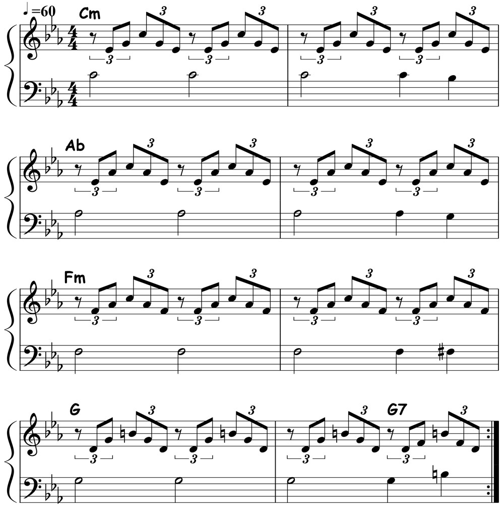 Pop/Rock Piano Lesson: Minor 1 6 4 5 Chord Progression: Comping Pattern ...