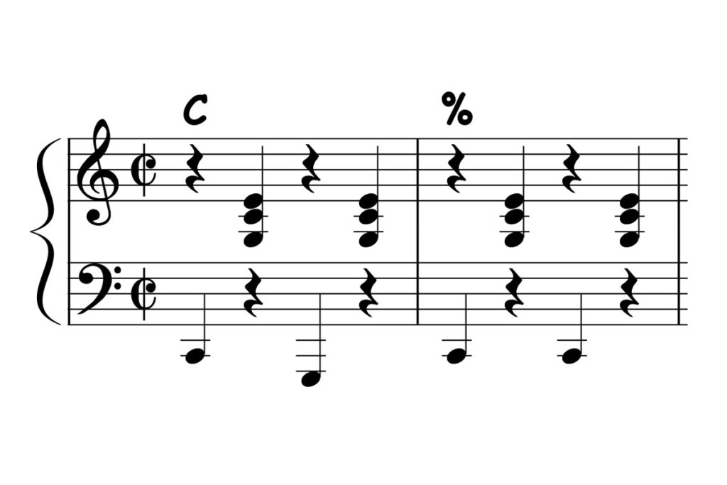 Country Piano Lessons Archives - PIANO-OLOGY