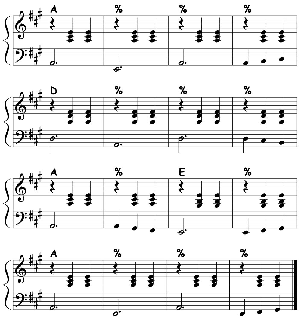 Country Piano Waltz Comping - PIANO-OLOGY