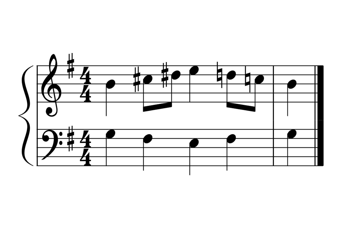 Composition and Improvisation: Chromaticism: Ascending Melodic Minor ...