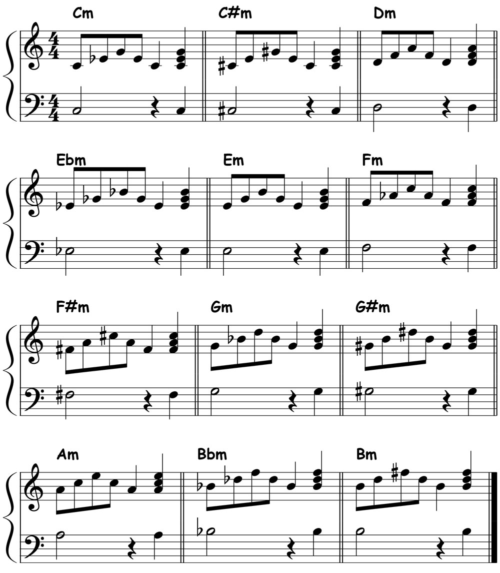 Minor Triad - PIANO-OLOGY